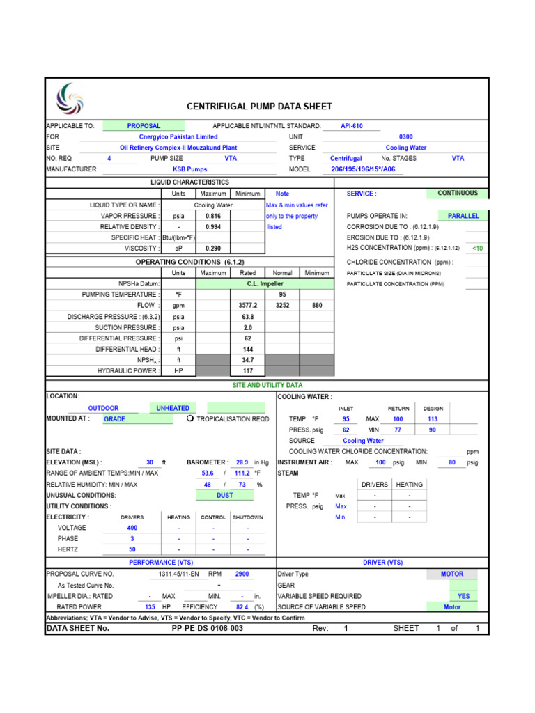 Pump Datasheet | PDF | Pump | Physical Chemistry