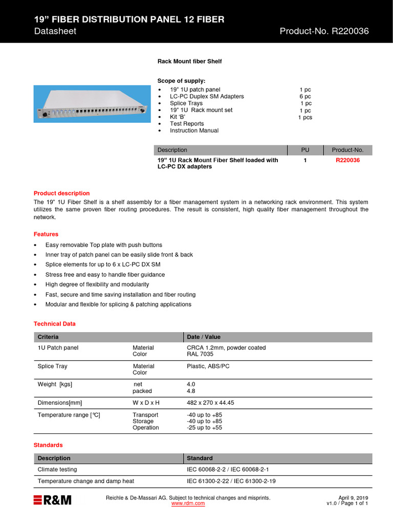 R220036 - RM-DS - HD-1U Patch Panel - LC-PC DX - 12F | PDF | Optical Fiber | Personal Computers