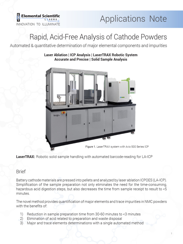 LaserTRAX Rapid Acid Free Analysis of Cathode Powders UA 23094 | PDF ...