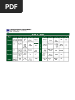 O Level Subject Code | PDF
