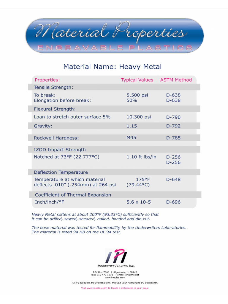 Heavy Metal Properties | PDF