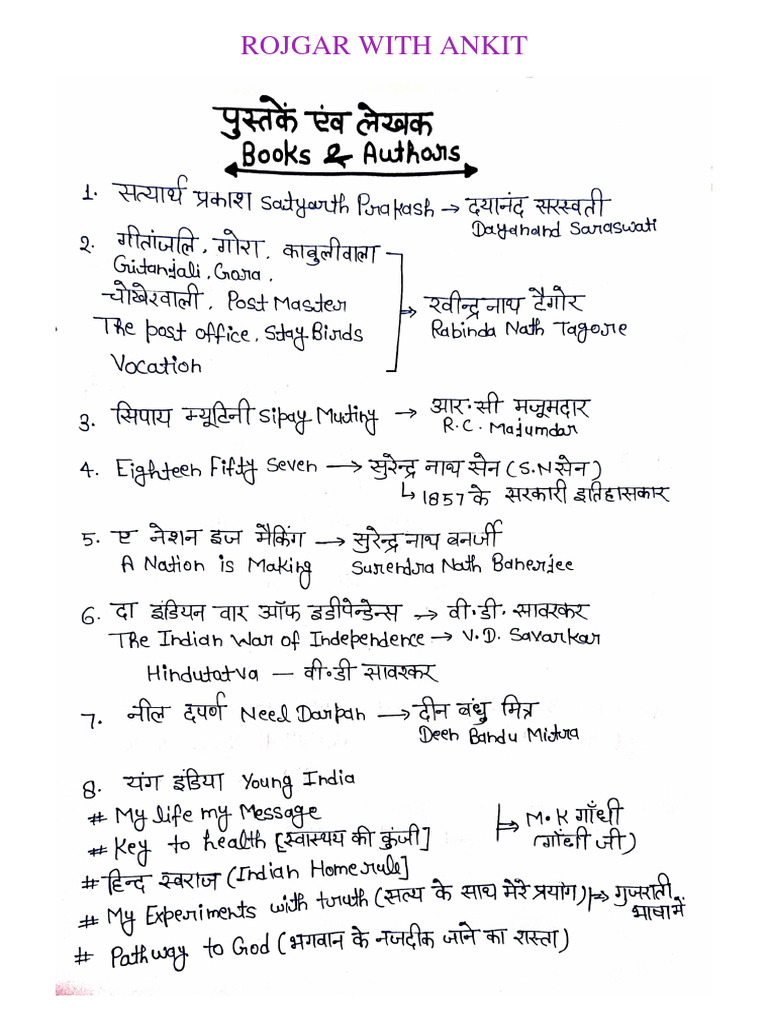 Rojgar With Ankit | PDF