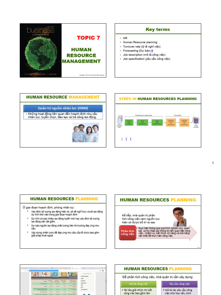 Chủ Đề 7 - Human Resource | PDF