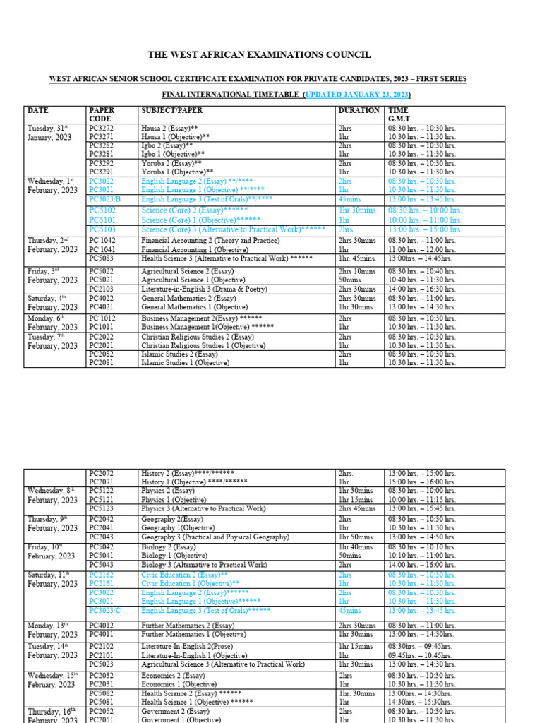 WAEC 2025 Timetable for Science Students | PDF