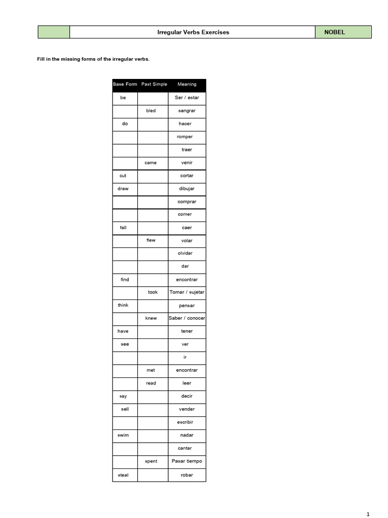 Nobel - Past Simple Tense Exercise I | PDF | Grammar | Language Mechanics