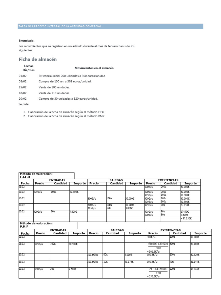 Valoración de Almacén: FIFO y PMP | PDF