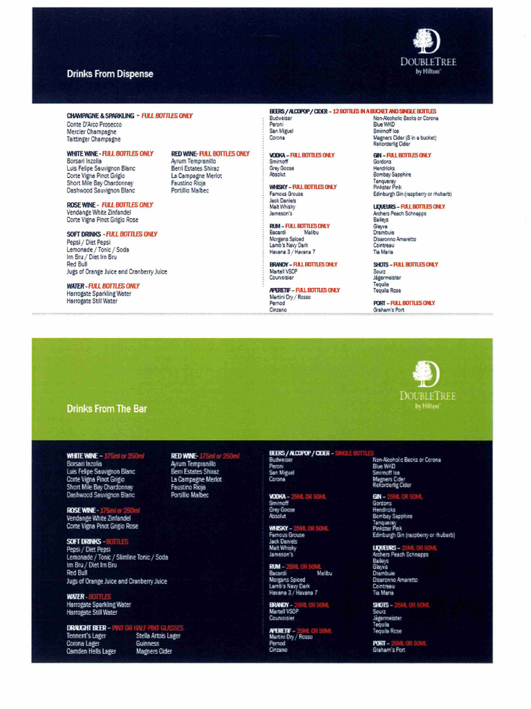 DoubleTree Glasgow Drinks Training | PDF