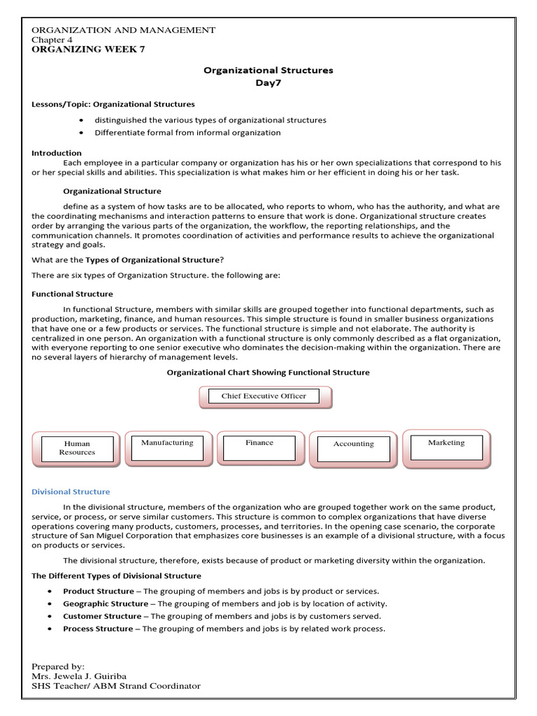 Organizational Structures11 Pdf Organizational Structure Business