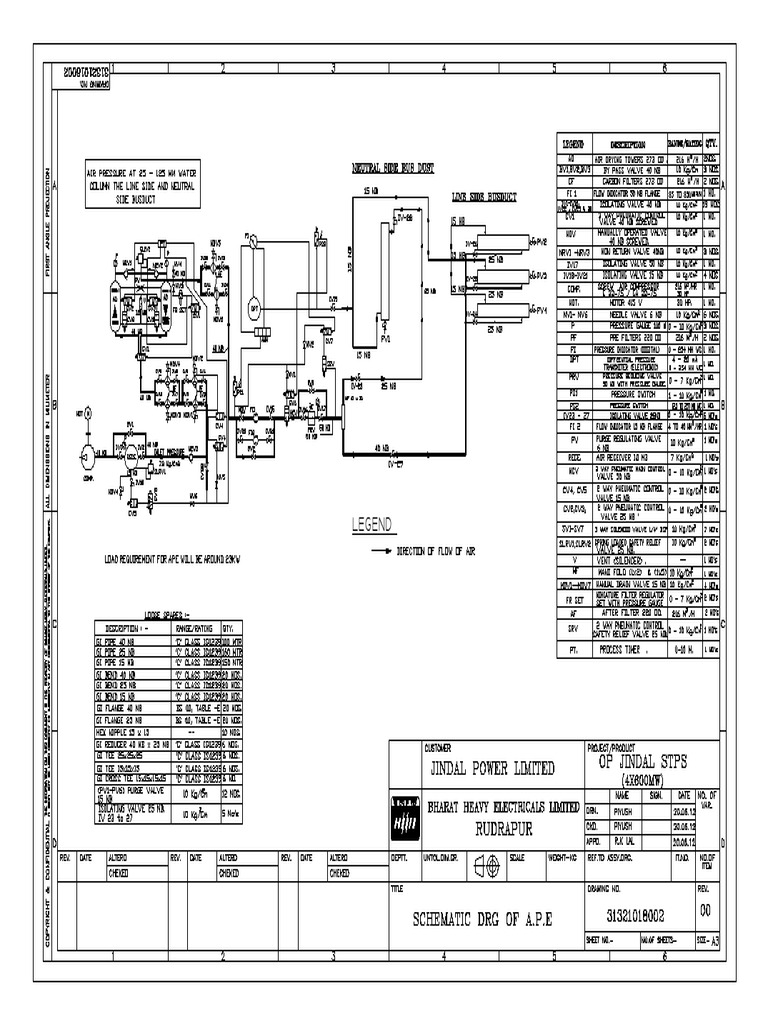 Schematic of Ape | PDF