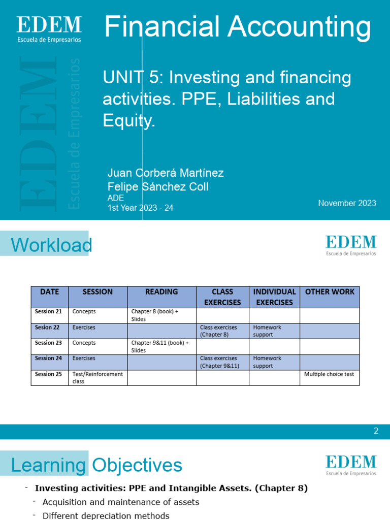 Unit 5 Presentation Fa 23-24 Final Version | PDF | Depreciation | Debits And Credits