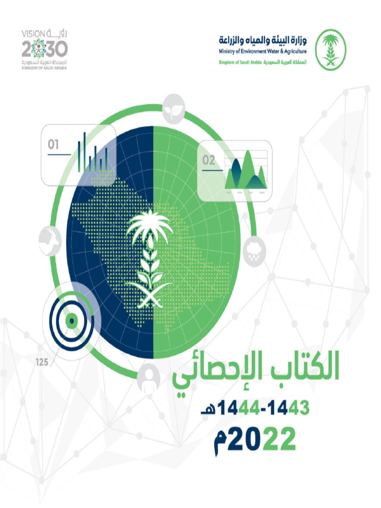 Statistical Year Book 2022 | PDF