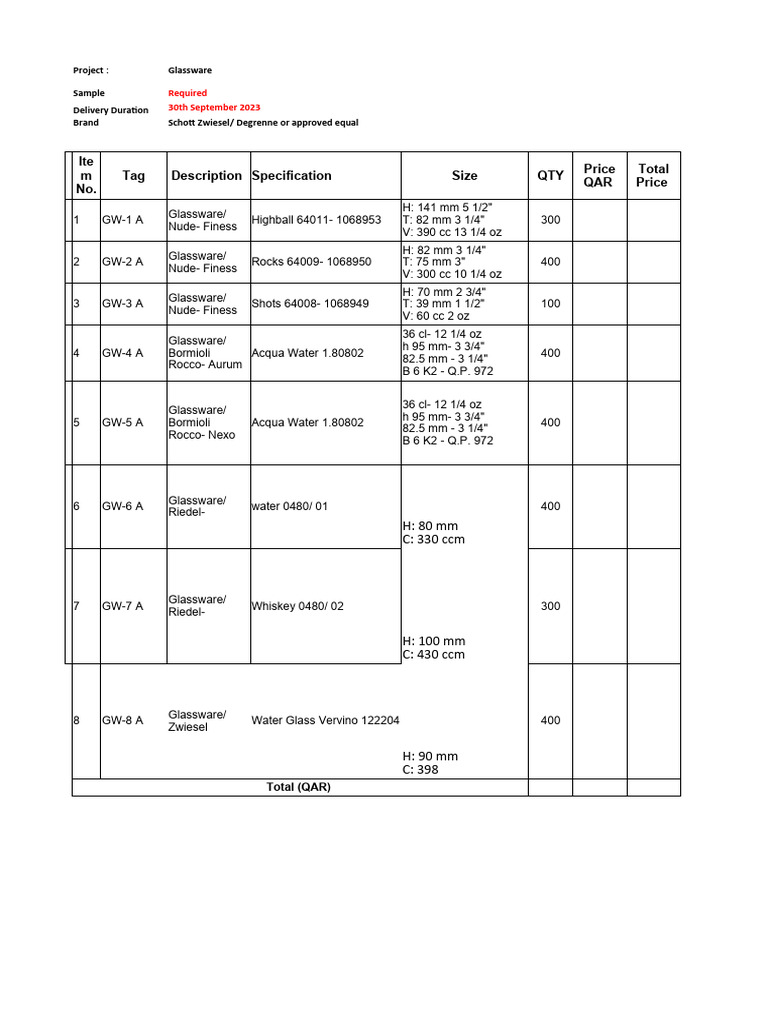 Glassware - BOQ | PDF | Glasses | Glass Art