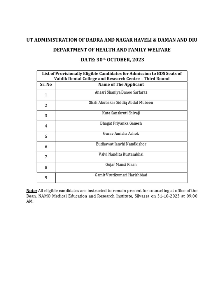 List of Provisionally Eligible Candidates For Admission To BDS Seats of ...