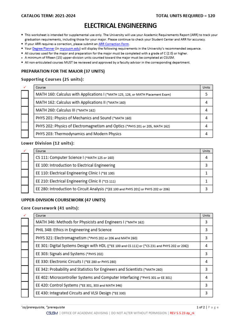 Electrical Engineering: CATALOG TERM: 2021-2024 Total Units Required ...