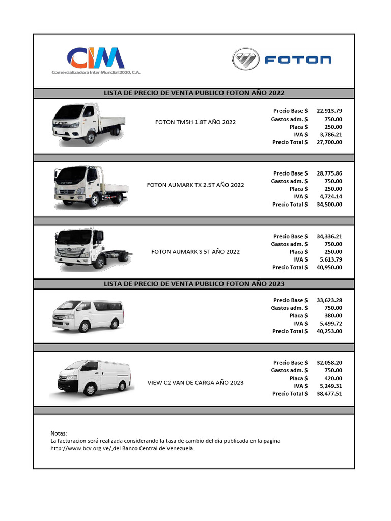 Precios Camiones Foton 2023 | PDF | Economias | Economía monetaria