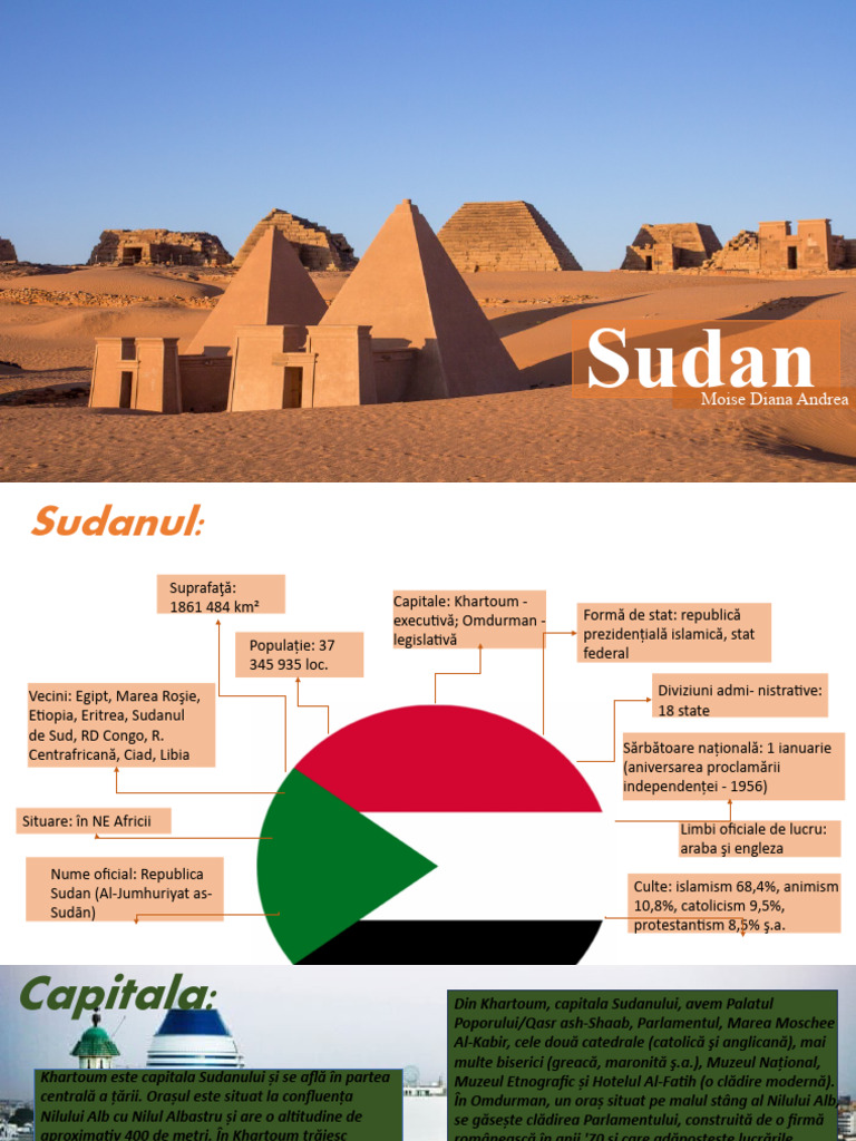 Sudan | PDF