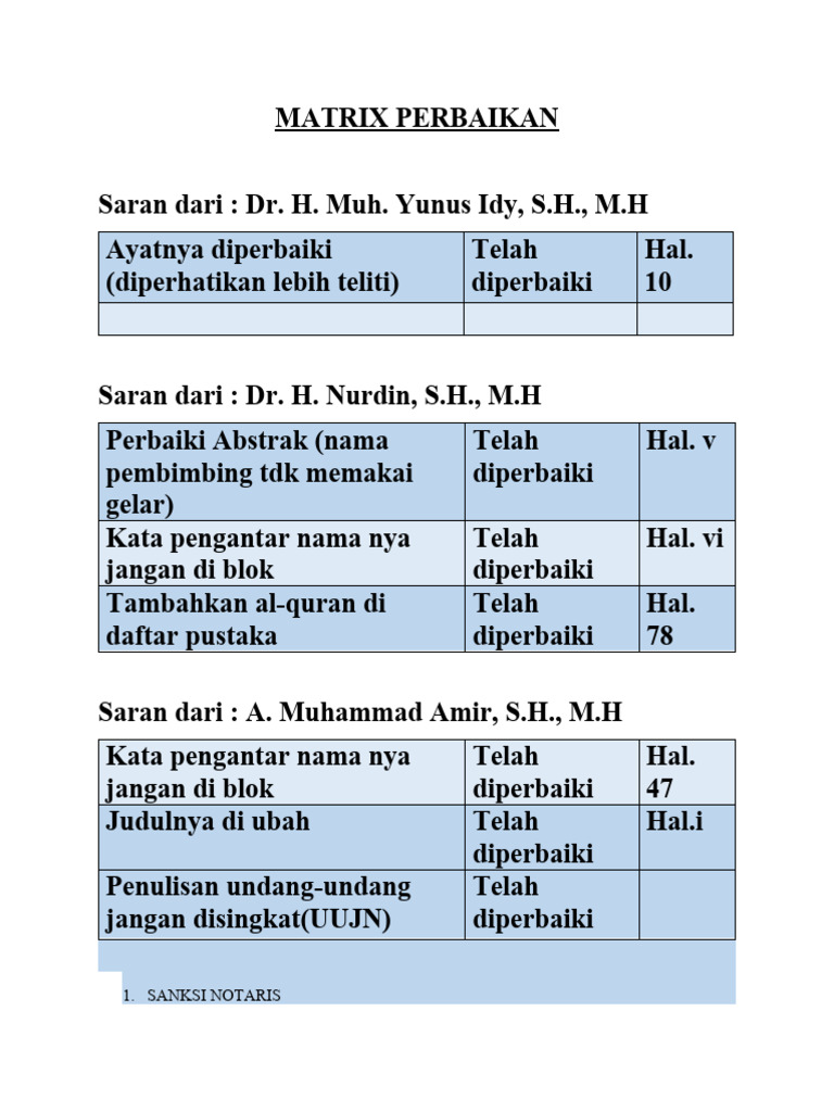 Contoh MATRIX FADHIlah | PDF
