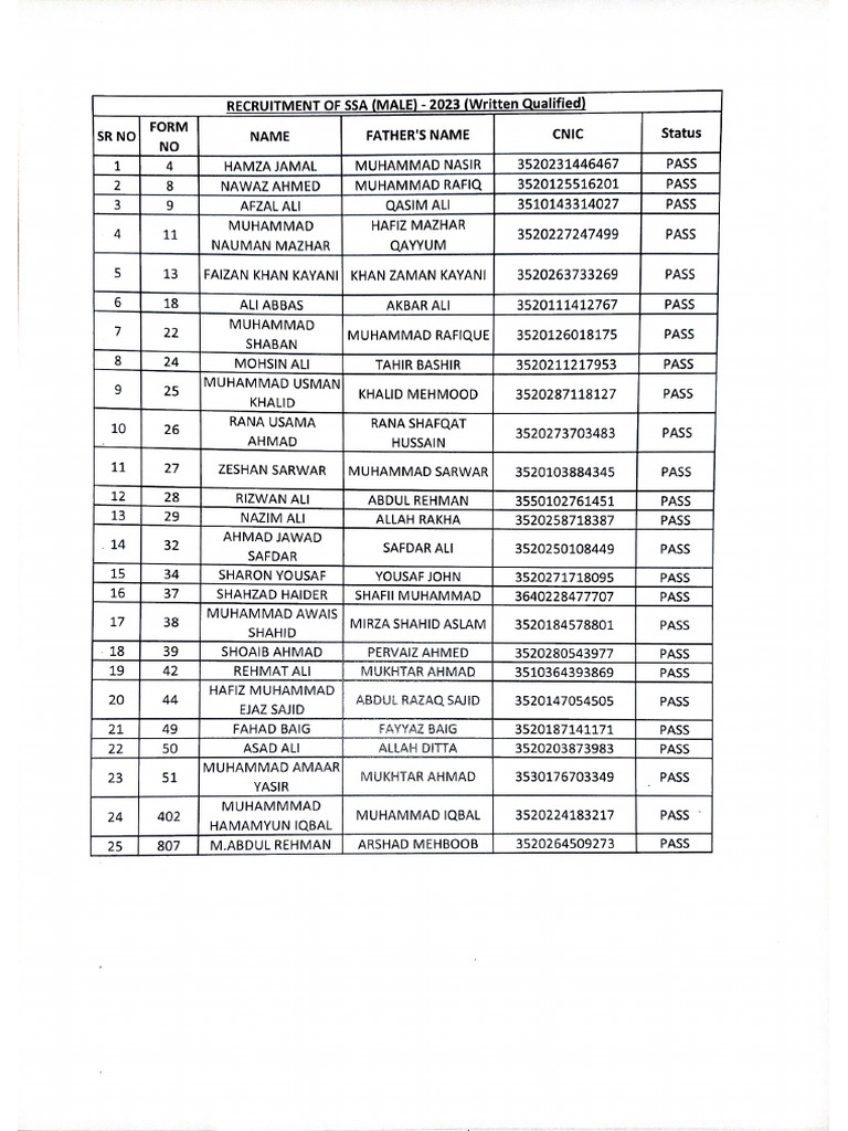 Lahore SSA Male Written Pass 15.11.2023 | PDF