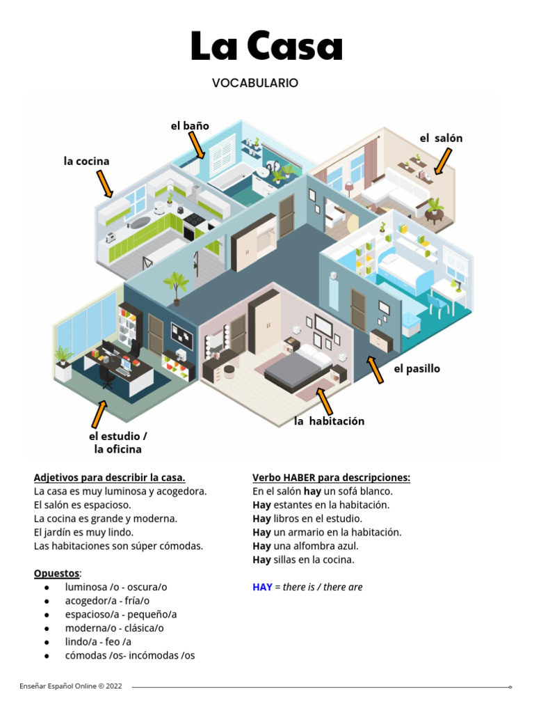 Vocabulario - La Casa | PDF