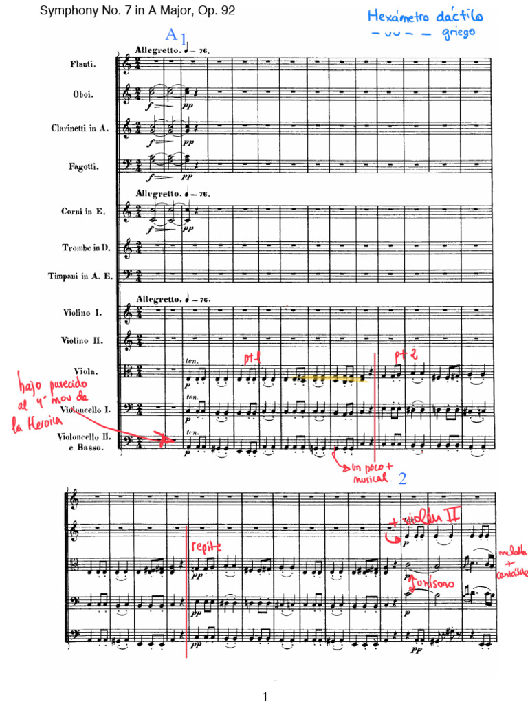 Beethoven Symphony No.7 Mov.2 | PDF