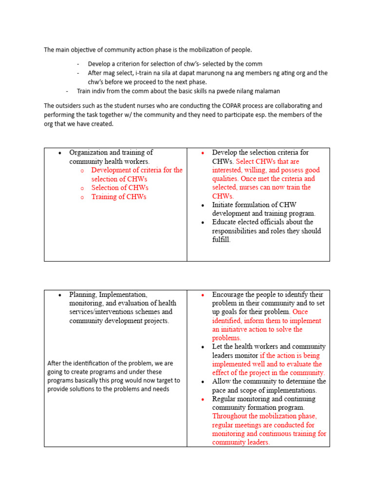 CHN Module Script | PDF | Public Services | Social Programs CHN Module Script | PDF | Public Services | Social Programs