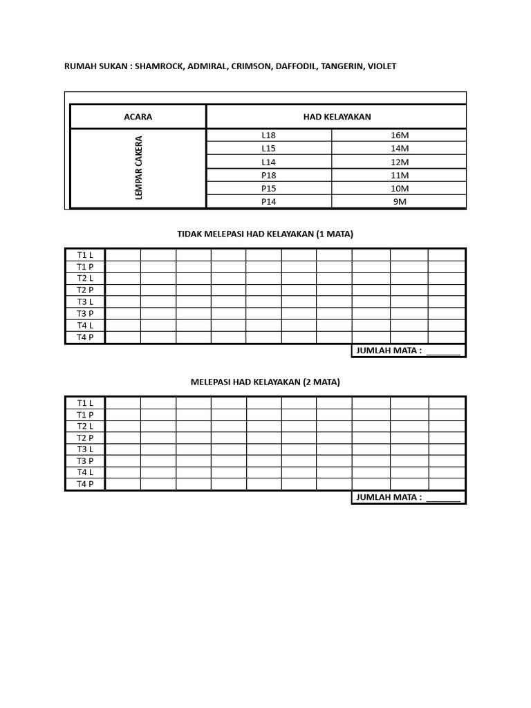 Borang Lempar Cakera Sukan Tara | PDF