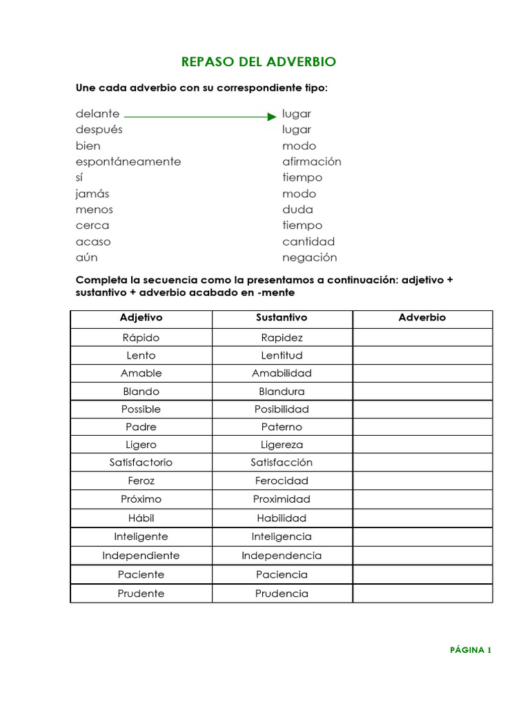 Actividades y Ejercicios de Adverbios | PDF | Adverbio | Sintaxis