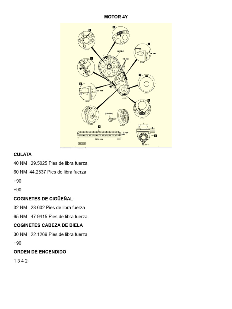 Motor 4Y: 40 NM 29.5025 Pies de Libra Fuerza 60 NM 44.2537 Pies de ...