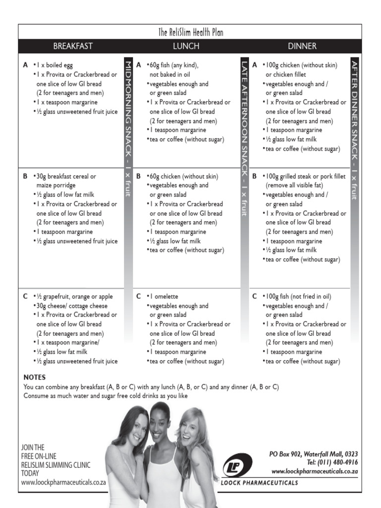 Relislim Healthplan | PDF | Lunch | Food And Drink