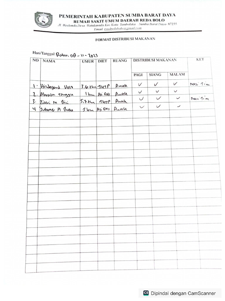 Form Distribusi Makanan | PDF