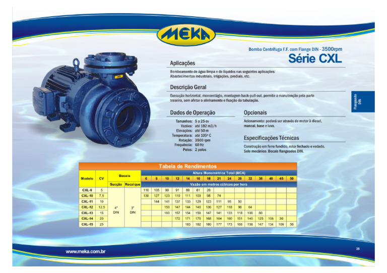 Meka Catalogo Bombas | PDF