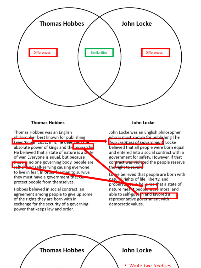 Hobbes and Locke | PDF | Social Contract | John Locke