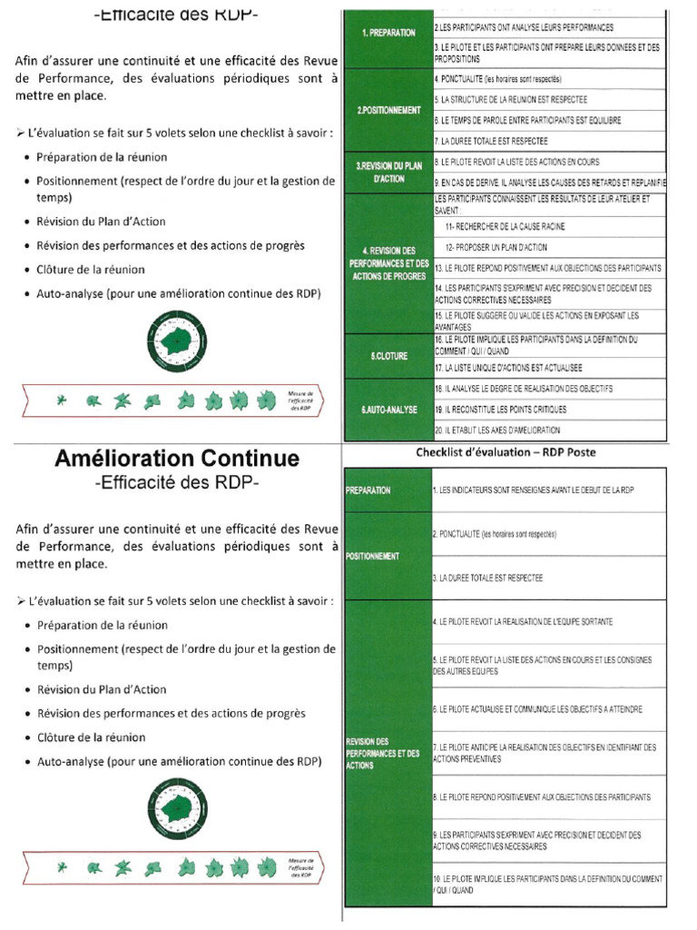 Améliorations Continue | PDF