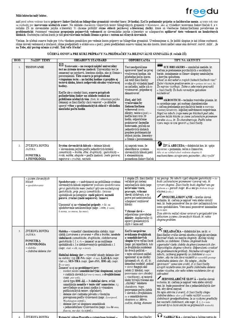 Učebná Osnova Pre Kurz Prípravy Na Prijímačky Na Bilingválne Gymnáziá 20h SJ | PDF