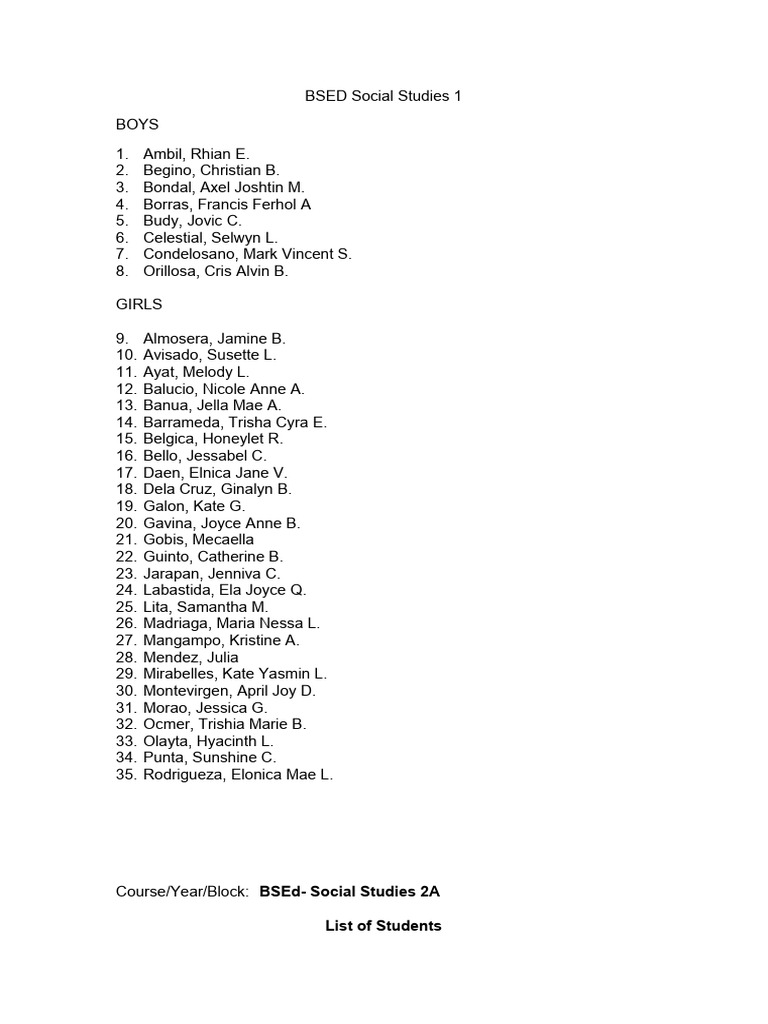 BSED Social Studies Student Lists | PDF | Social Science | Travel