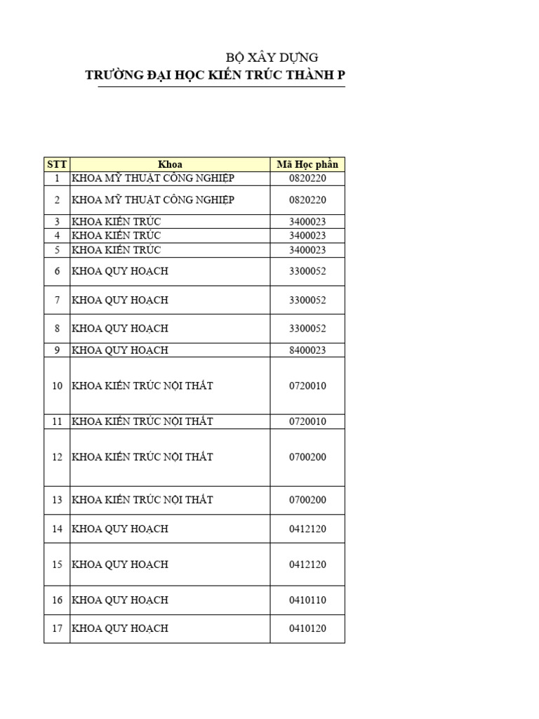 TKB - 2023-2024 - Học Kỳ 1 | PDF
