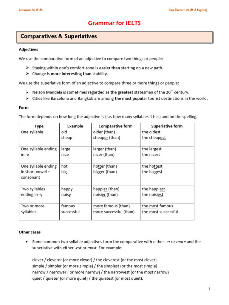 Comparatives and Superlatives | PDF | Noun | Adverb