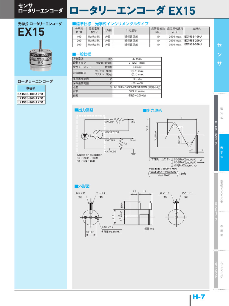 Micro Encoder | PDF