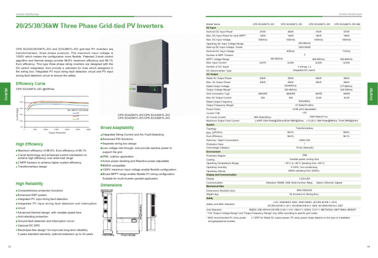 CHINT 3 Fase 20 25 30 36 KW Datasheet | PDF | Power Inverter | Electronics