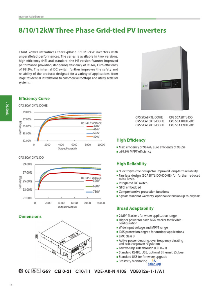 CHINT 3 Fase 8 12 KW Datasheet | PDF | Power Inverter | Manufactured Goods