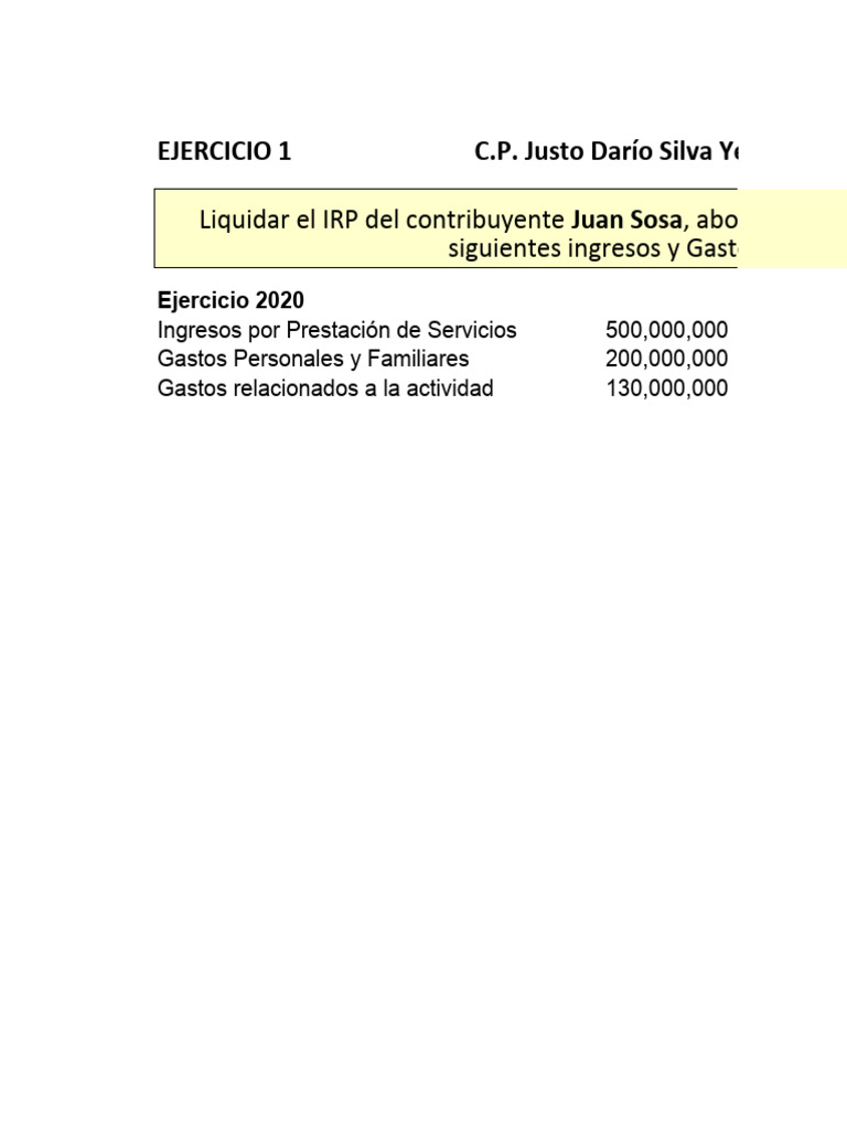 Ejercicios IRP | PDF | Economias