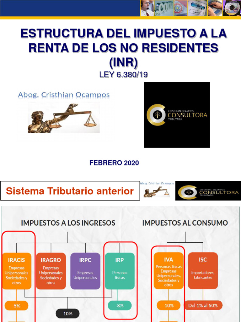 Inr 2020 | PDF | Impuestos | Bancos