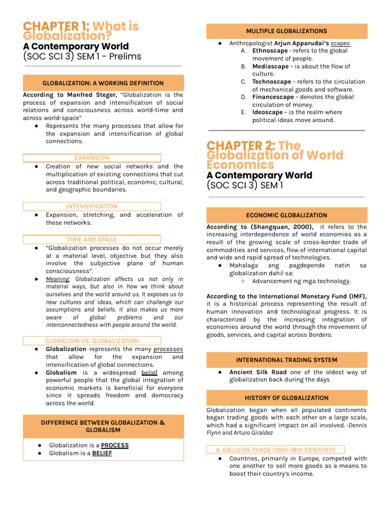 Contemporary World Notes - SEM 1 | PDF | Globalization | Neoliberalism