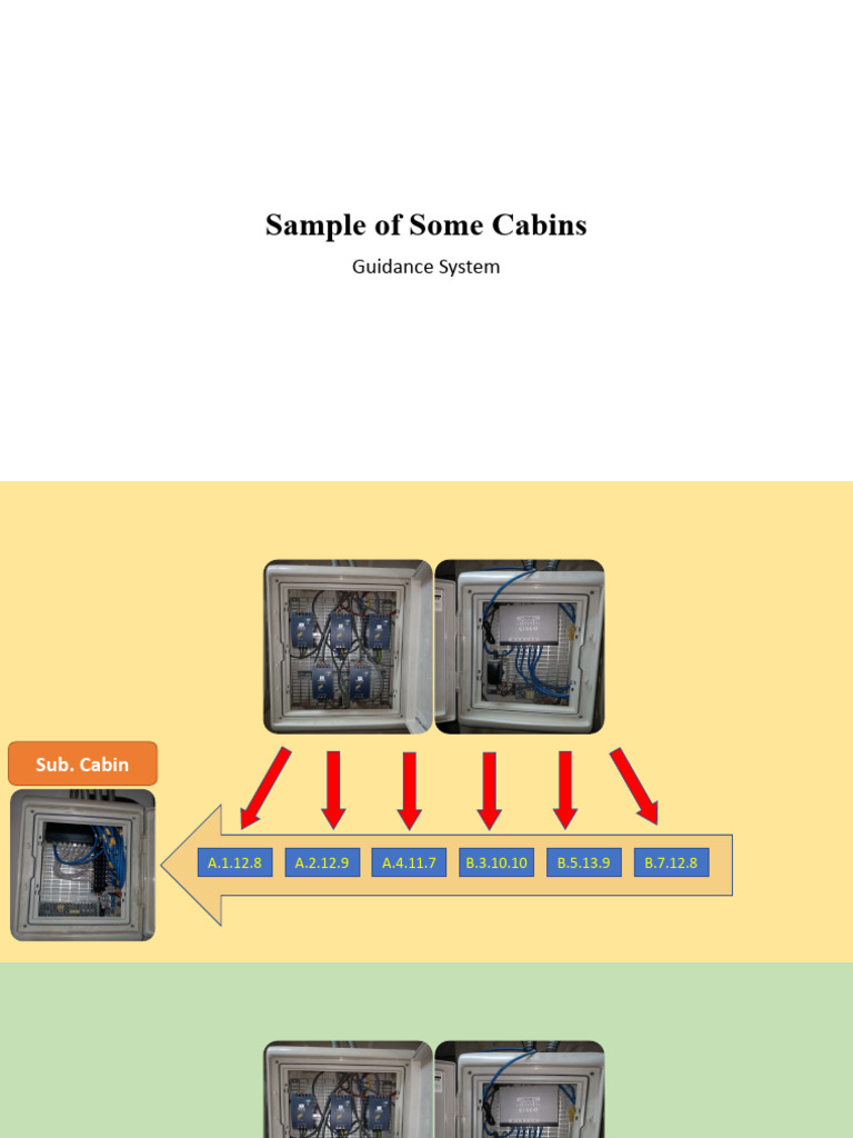 Sample of Cabins Guidance System | PDF