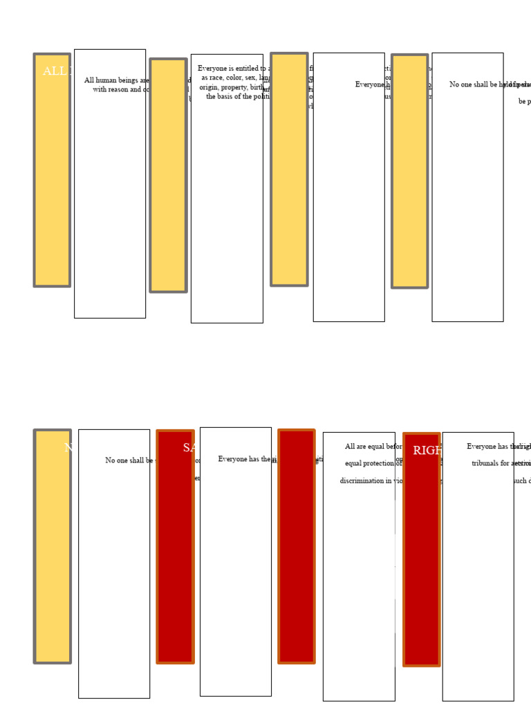 30 Human Rights | PDF | Dignity | Government