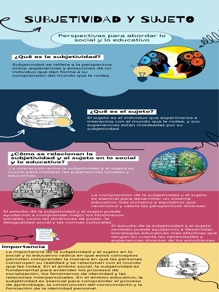 Subjetividad y Sujeto | PDF