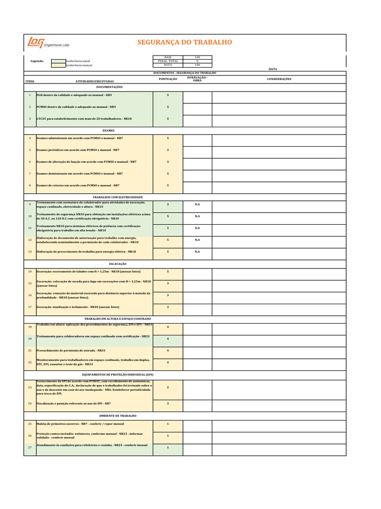 Check List - DP e SST | PDF