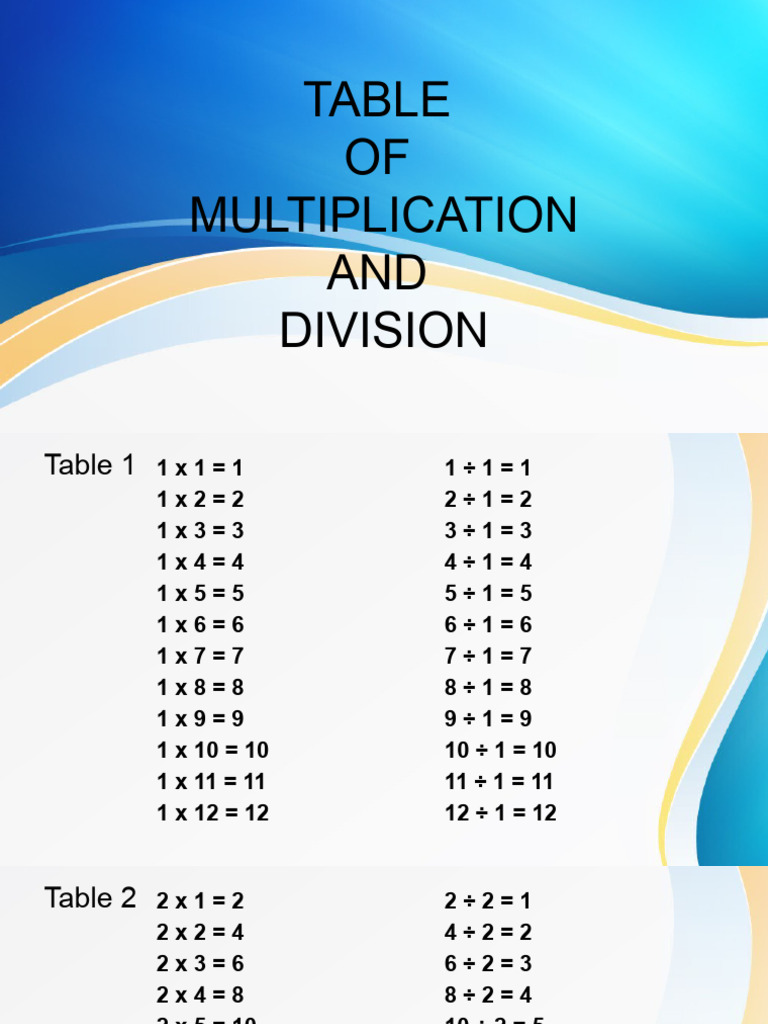 Multiplication and Division Tables 1-12 | PDF