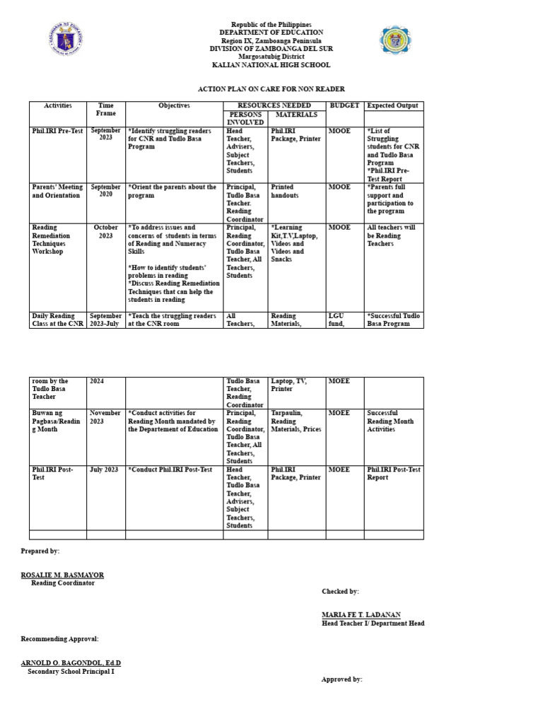 Action Plan 2023-2024 | PDF | Teachers | Cognition