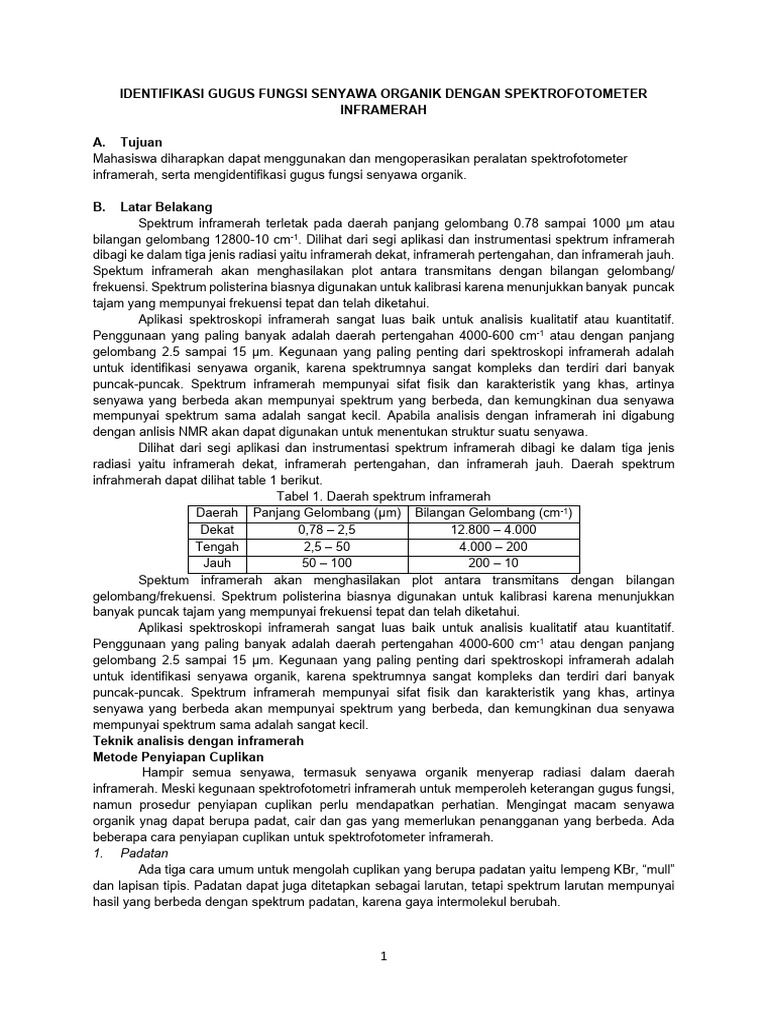 Identifikasi Gugus Fungsi dengan FTIR | PDF